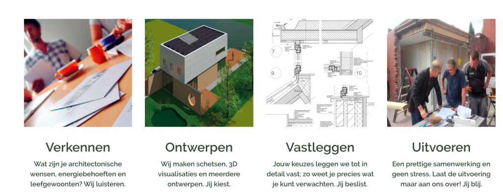 Het ontwerpproces - lbs63